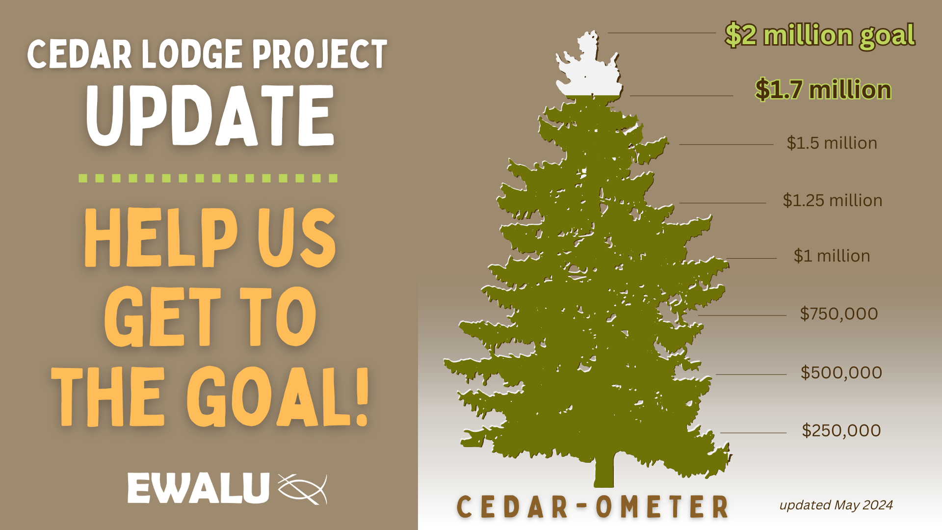 Cedar Rapids couple give $500K to Cedar Lodge project and endowment Ewalu Camp & Retreat Center ...